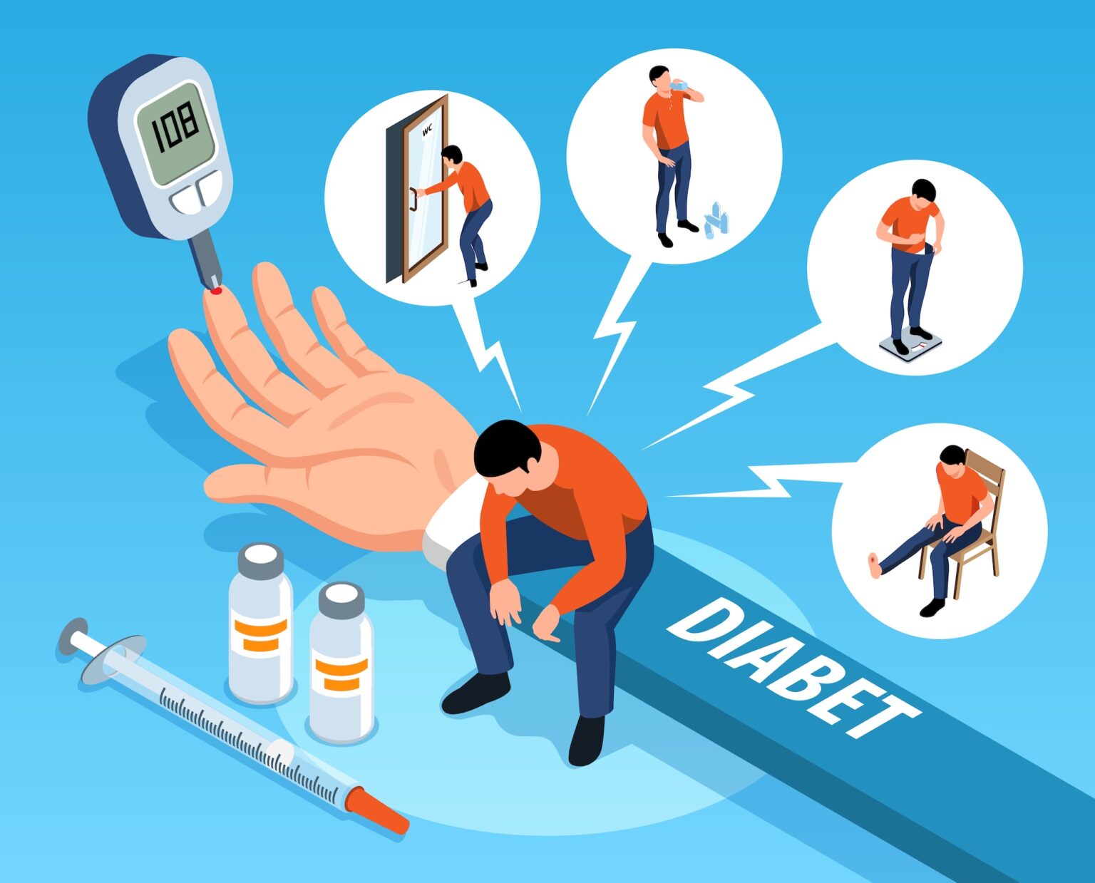 Understanding Diabetes: Symptoms, Risks, and Prevention - Sowa Health ...